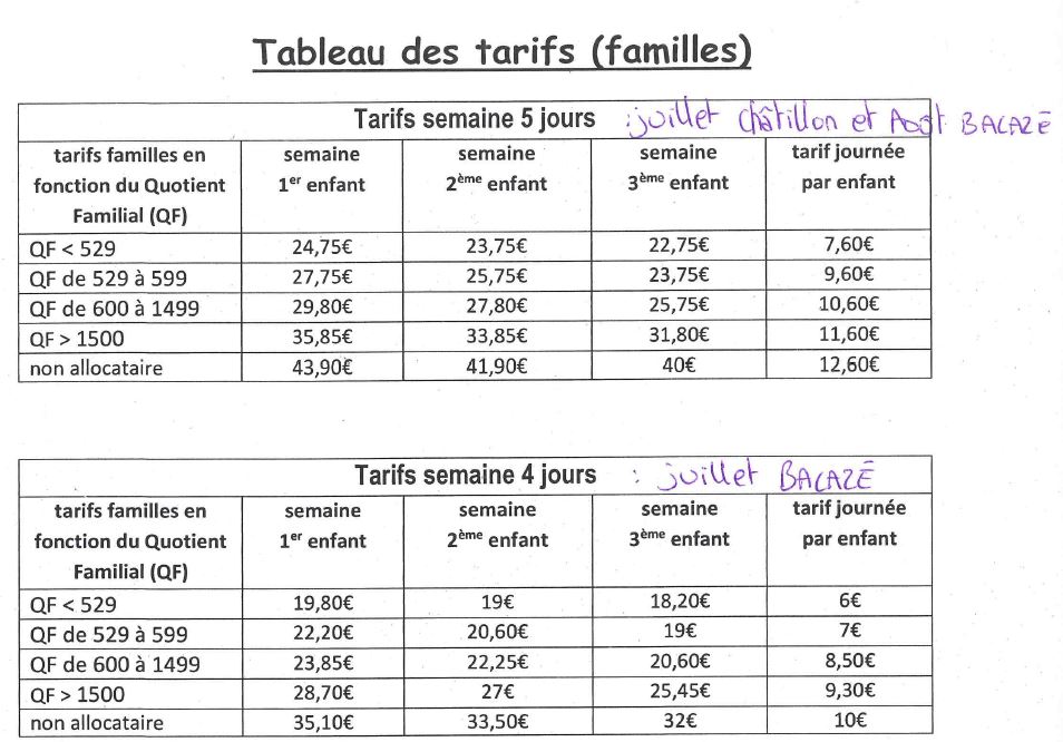 Site officiel de la municipalité de Balazé