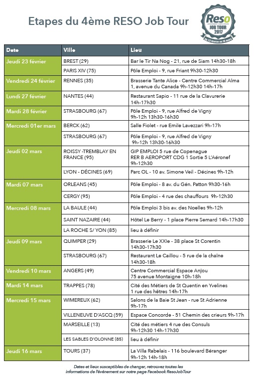 Site officiel de la municipalité de Balazé